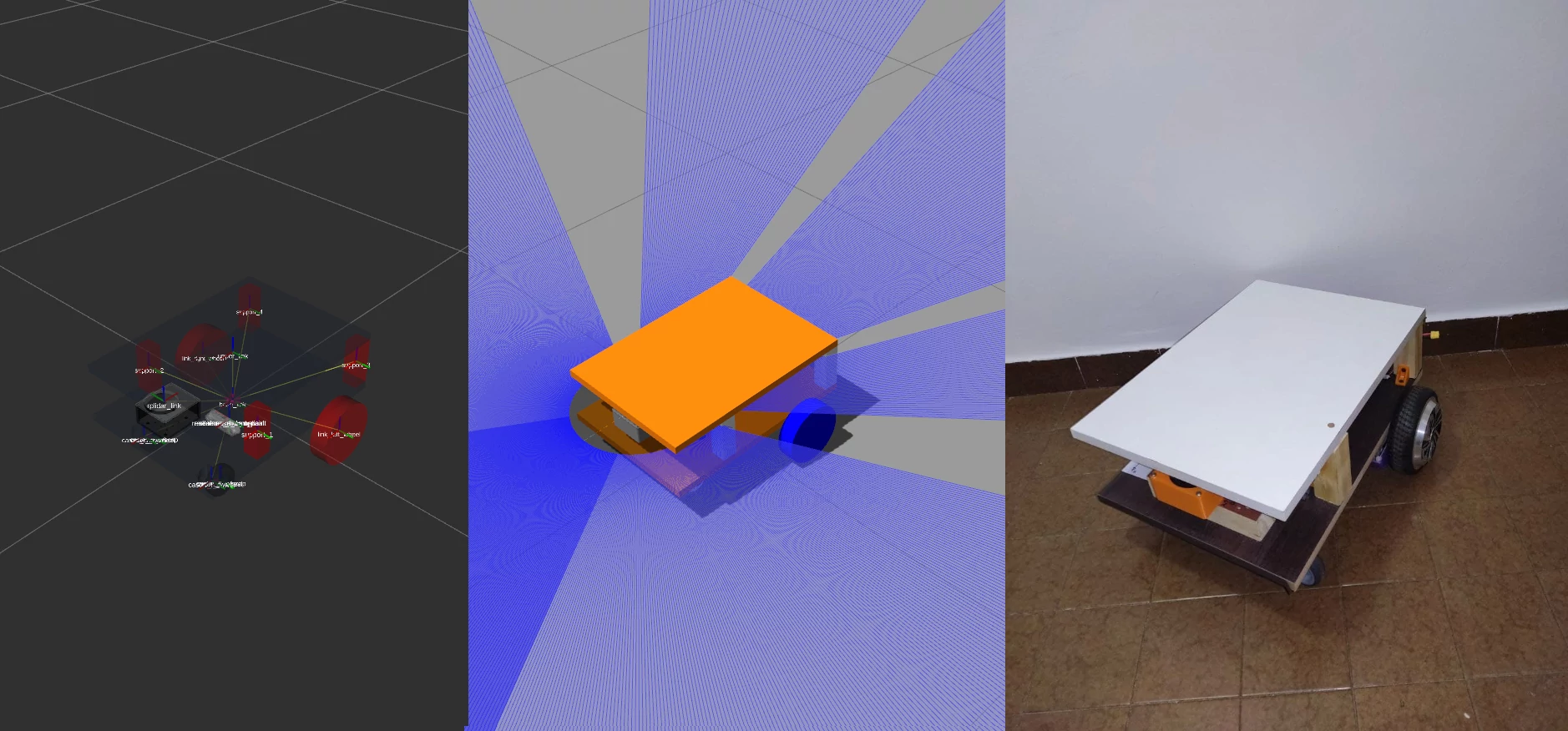 HTB - Hover Table Bot